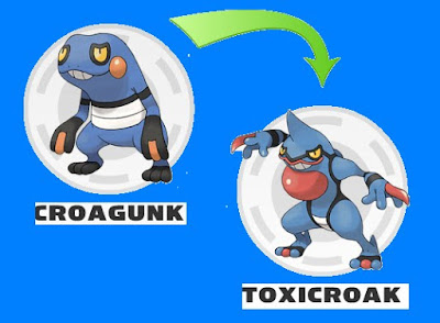 Rede Pokemon: evolution do croagunk
