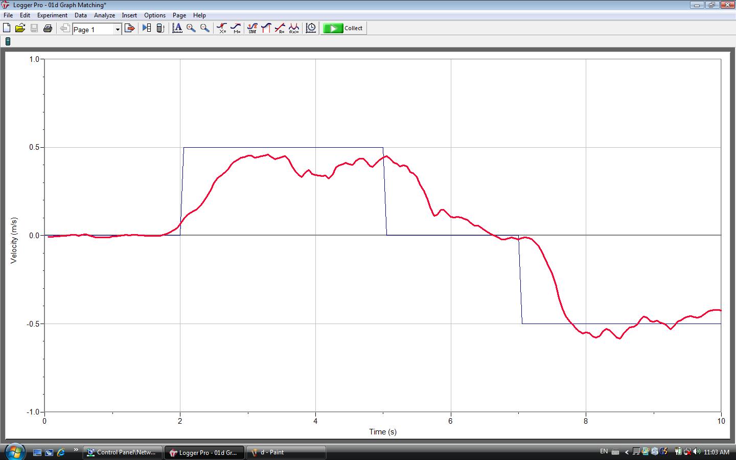 Let's Get PHYSICal!: Motion Sensor Graphs