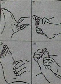 Contoh-contoh cara memijat ~ Pijat Terapi Zona