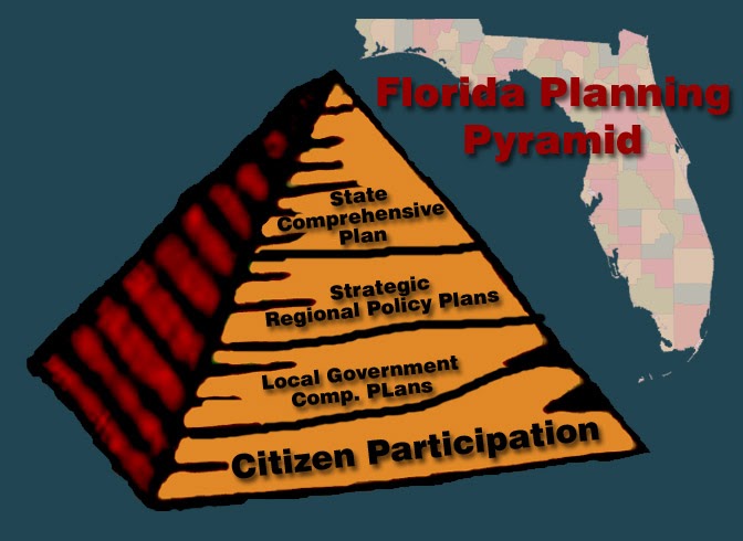 A quick primer on the Florida Growth Management Act