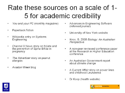 Writing in the Sciences: The credibility scale