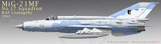 Studio Gekko: "What if?" MiG-21 profiles