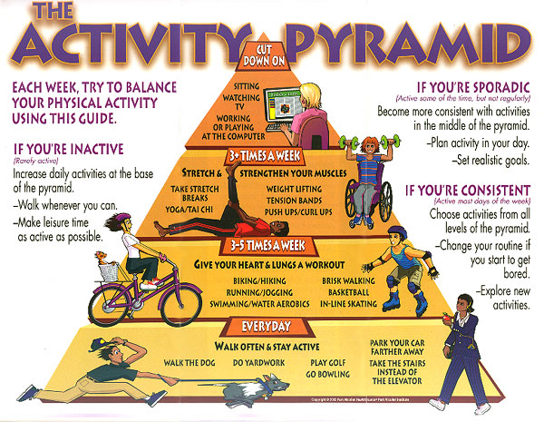 AA FITNESS: October 2010