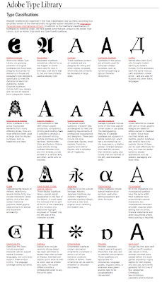 Spyke's Graphic Design Blog: Type Classifications