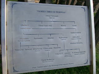 Ocean In Spring: Family Tree Of Peshwas & Impressive image of Bajirao ...