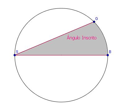 .: Ángulo inscrito