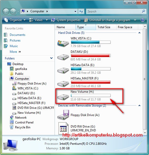 NiaKurnia: partisi harddisk
