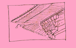 Architecture. Its a long journey....: DOUGONG