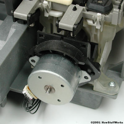 Sadiq's Blog: Inkjet Printer