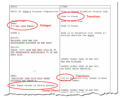 RdP "Animation Studios": I. Preproduction- Sequence Outline & Script