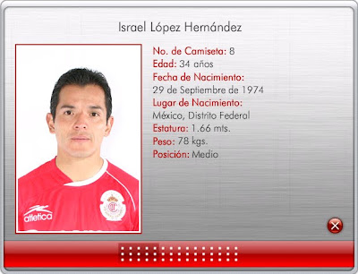 Club Deportivo Toluca: Ficha Tecnica de Israel Lopez