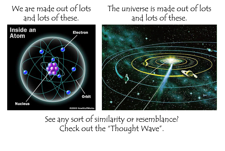 February Jones: Quantum Jewelry Collection