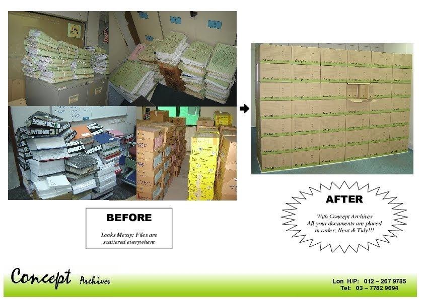Concept Archives: Concept Archives Box File System