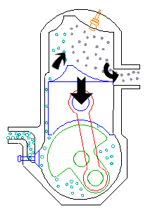 MECHANICAL DAE: Animated Engines, Two Stroke_files