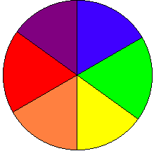 O que se forma com triangulo quadrado e circulo?: imagens de circulos