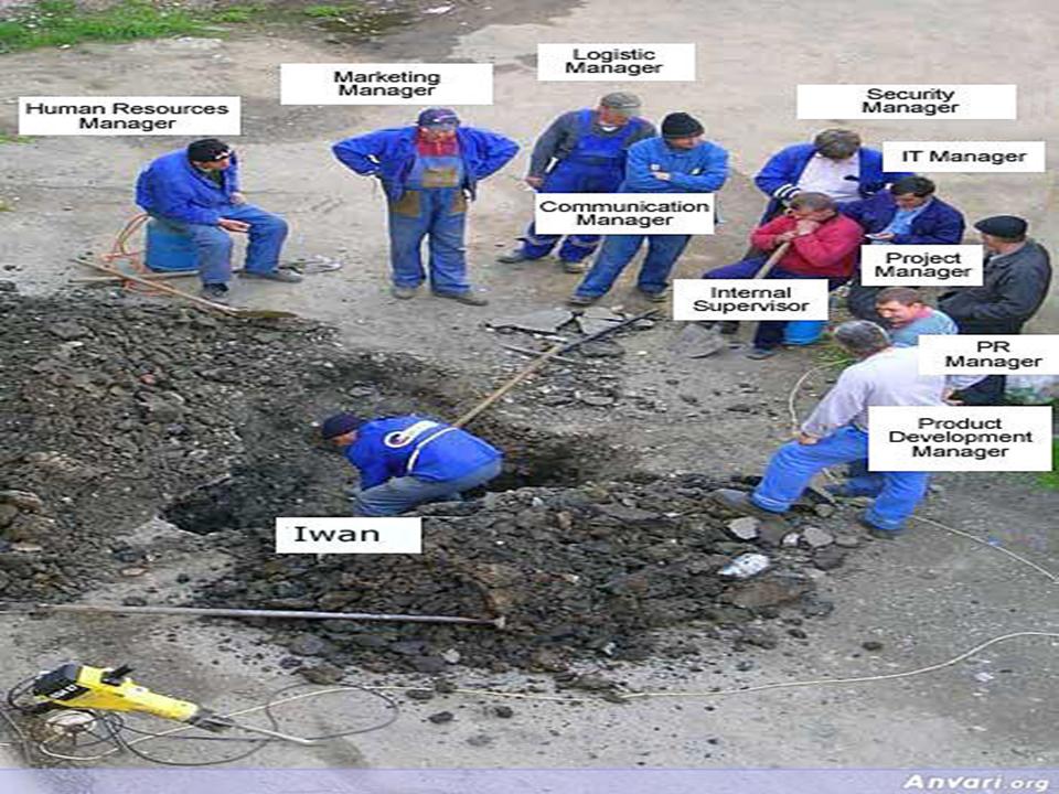 English4usdc10: Job responsibilities