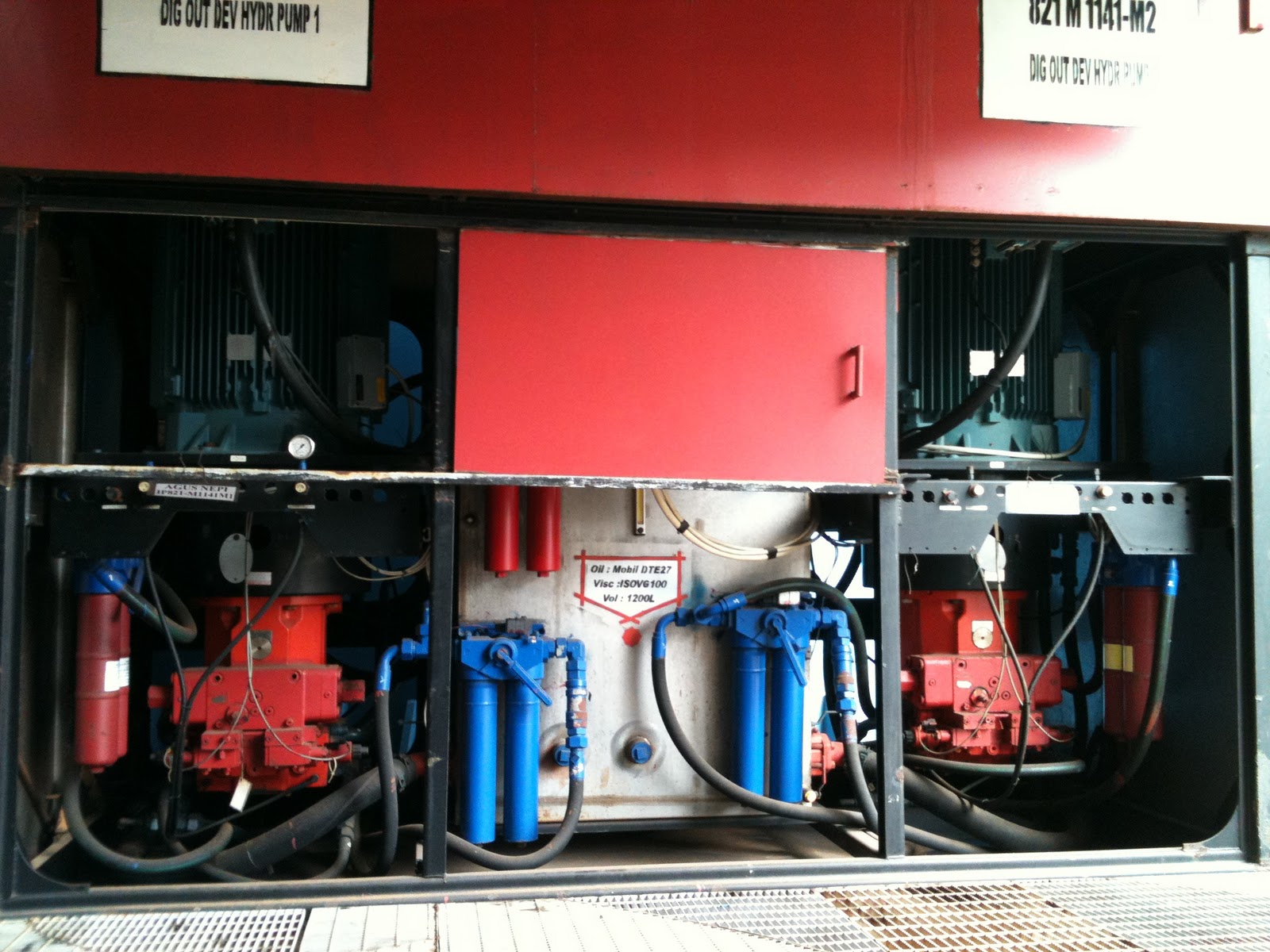 Spider System Hydraulics Control ~ Instrumentation My Experience