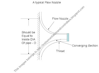 Instrumentation and Control Engineering: Flow Measurement Using Flow ...