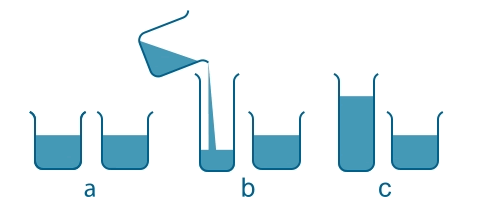 Hello: HBMT 2103 TEACHING MATHEMATICS IN YEAR TWO