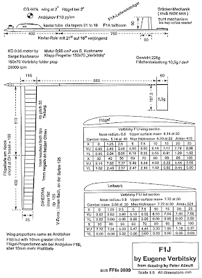 Volar Libremente - Free Flight Models Airplanes: F1J . By Eugene Verbisky