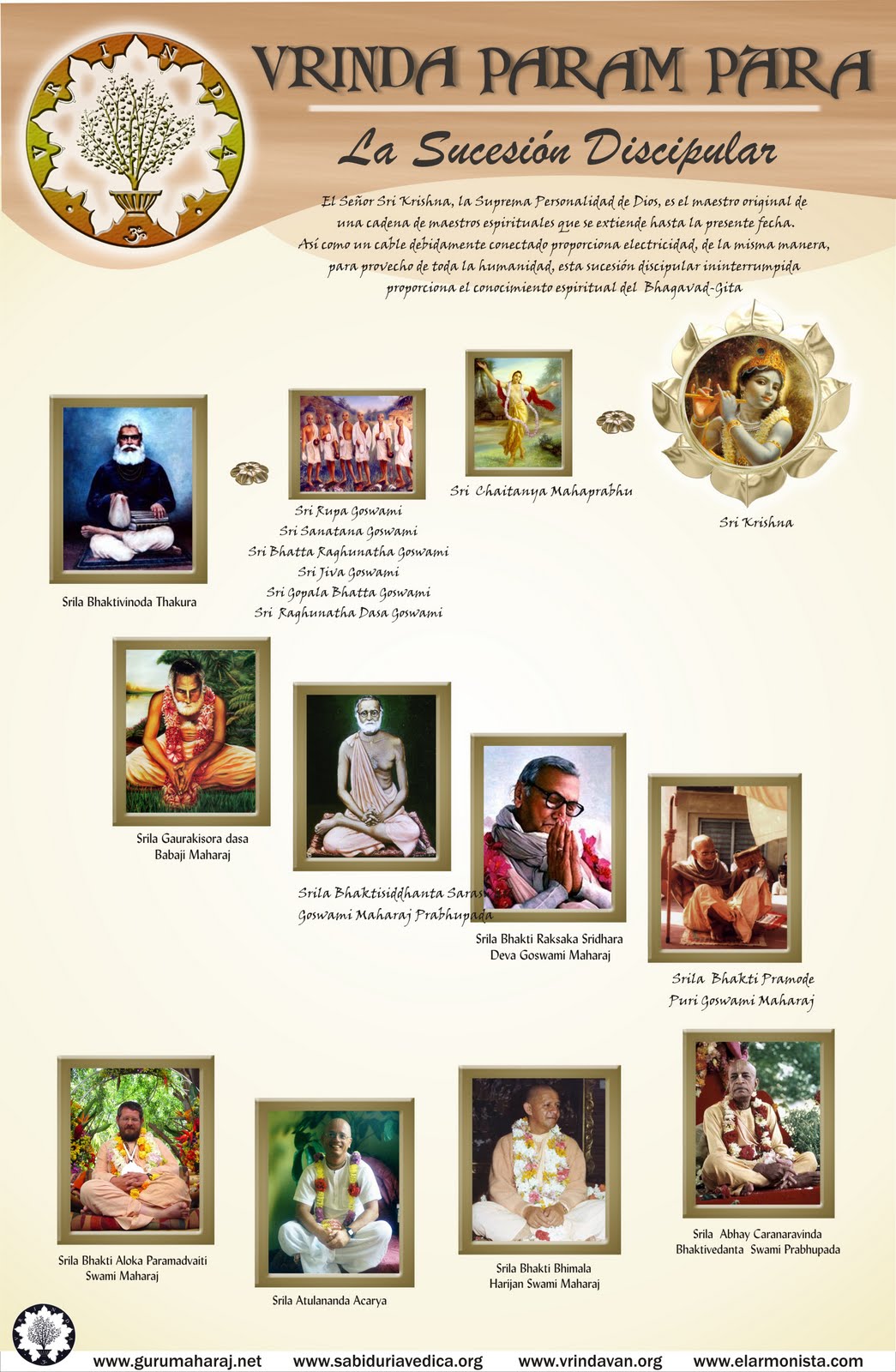 VRINDA filecenter: GURU PARAM PARA