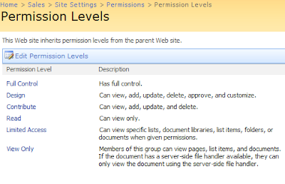 Sharing about SharePoint: Restricting Access to a Folder in a ...