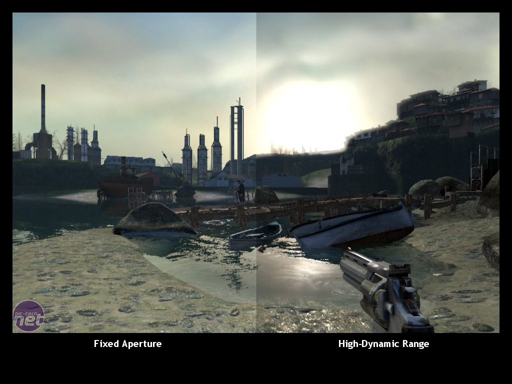 Σύγχρονες τεχνικές απεικόνισης και εφέ σε βιντεοπαιχνίδια: High dynamic range rendering (HDR)