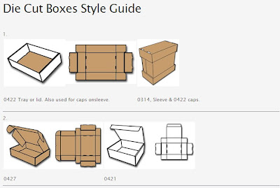 Manufacturing: DIE CUT BOXES STYLE