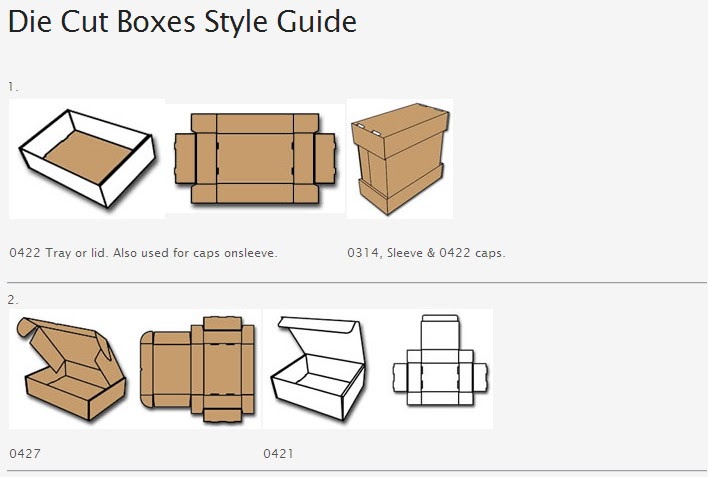 Manufacturing: DIE CUT BOXES STYLE