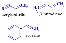Acrylonitrile Butadiene Styrene (ABS) | Manufacturing Idea