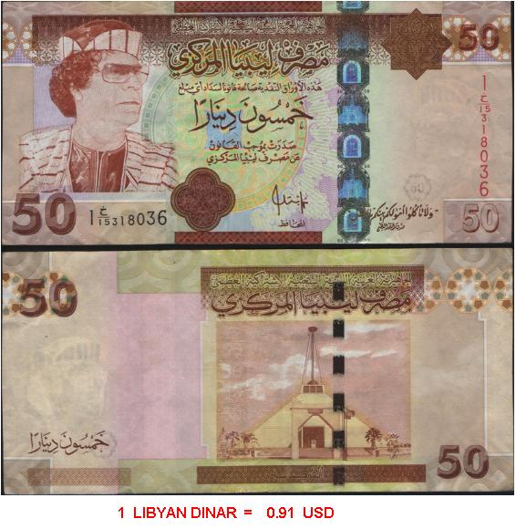 JUTAWAN DINAR: KADAR TERKINI MATAWANG NEGARA TIMUR TENGAH