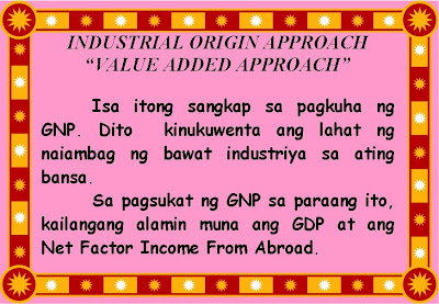 ..I Love Eco..: Aralin 25: Final Expenditure Approach