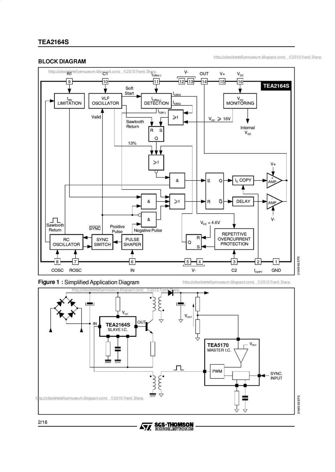 Obsolete Technology Tellye !: MIVAR 28S1 STEREO TVD PIP CHASSIS 3796 ...