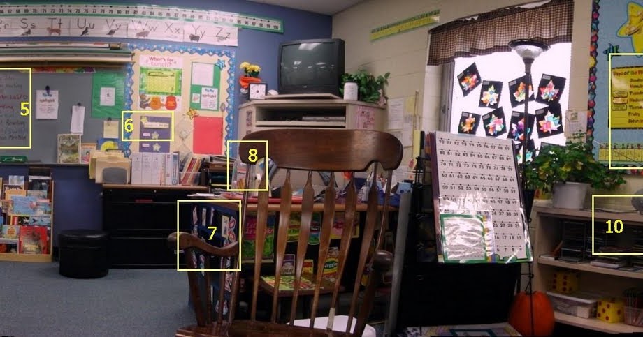 ethnographic vignettes: elementary school classroom (management)