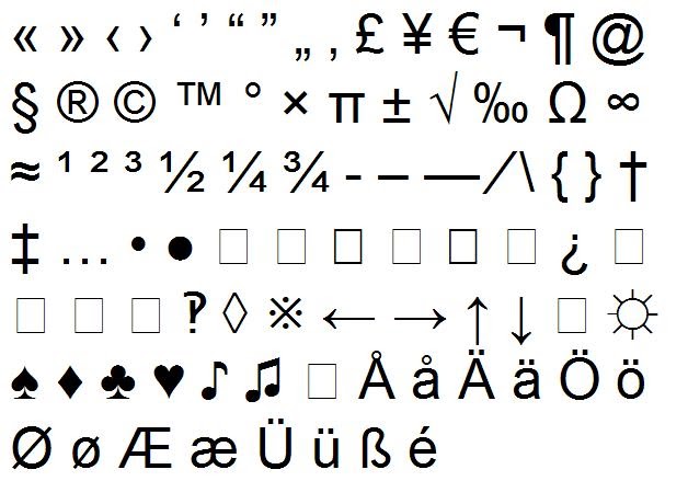 DidaLGo: Copy Paste Character - Copia Incolla Caratteri Speciali