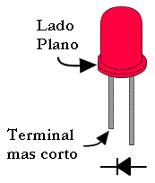 TODO ELECTRONICA (en construccion): LED Intermitente de bajo consumo