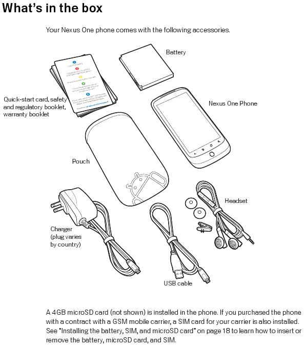 Google Nexus One User Guide | Nexus One Review Blog,Nexus One User ...