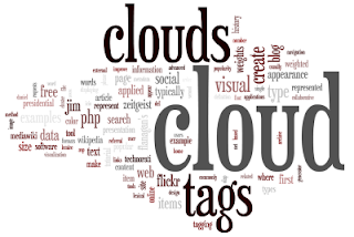 Creative vaibhav gupta: what is Tag cloud