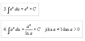 Rumus-rumus Integral Baku | KUMPULAN RUMUS-RUMUS TERBARU