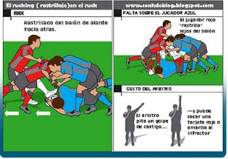 rugby spirit: EL RUCK