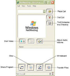 NeetMeeting: NeetMeeting