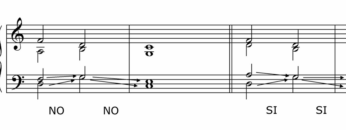 Que Es Unisono Musical - Citas Romanticas Para Adultos En Estados Unidos