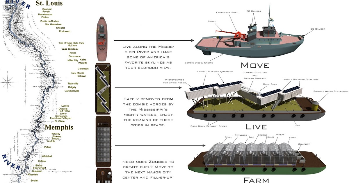 Lemon Harangue Pie: Floating zombie-proof fortress