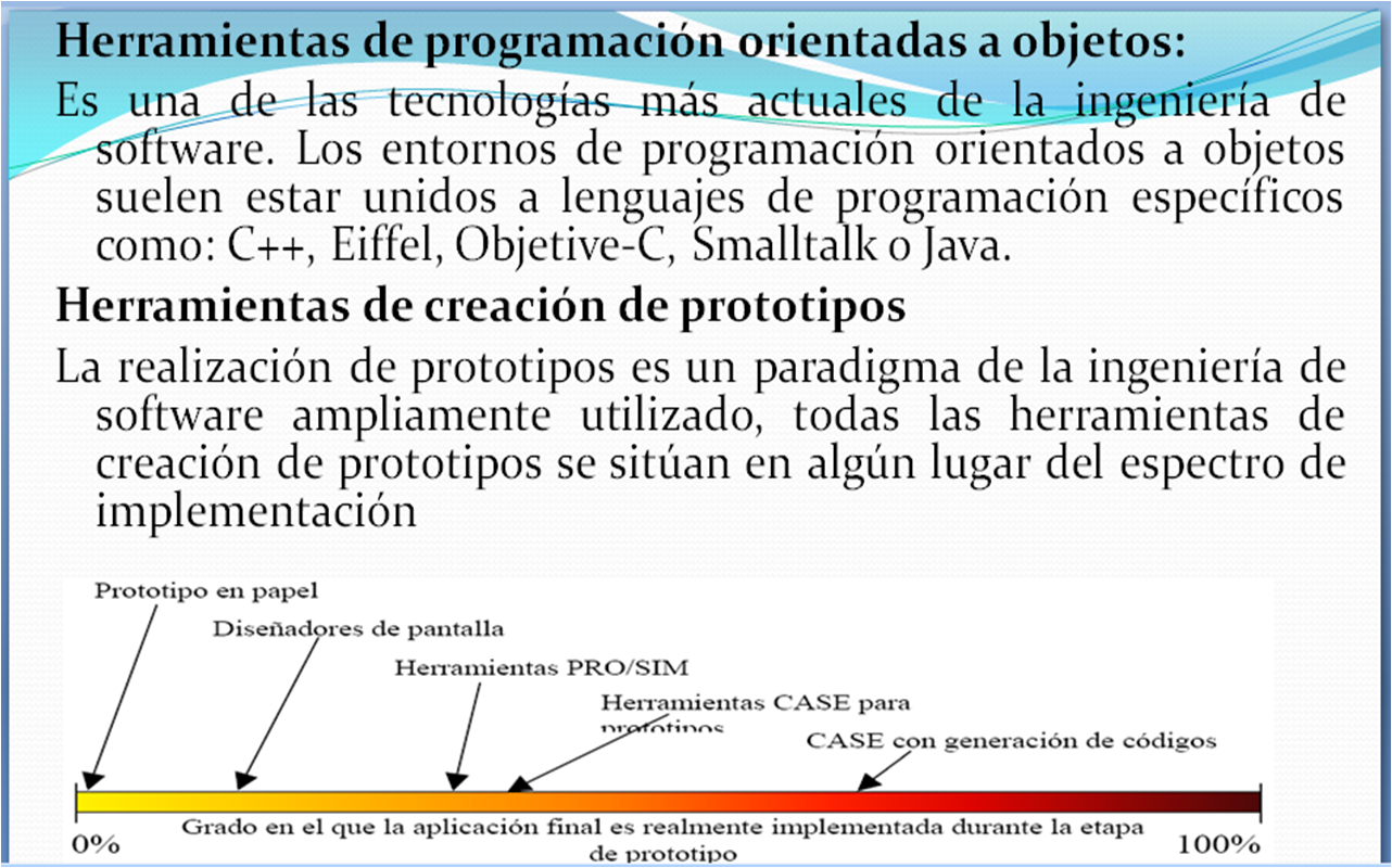 Bienvenidos !!! Ingenieria del Software - Vanessa Miranda: Ingeniería ...