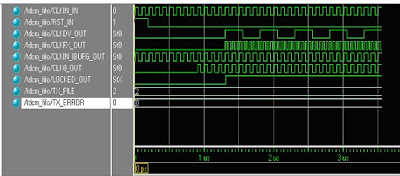 ASIC-System on Chip-VLSI Design: Asynchronous FIFO-Clock Generation ...