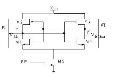 ASIC-System on Chip-VLSI Design: 2009