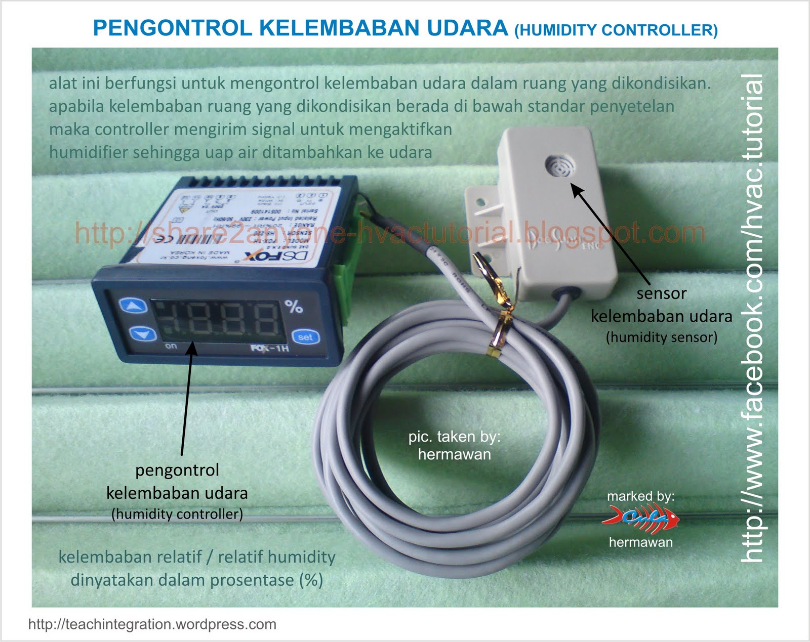 Share2Anyone-HVAC Tutorial
