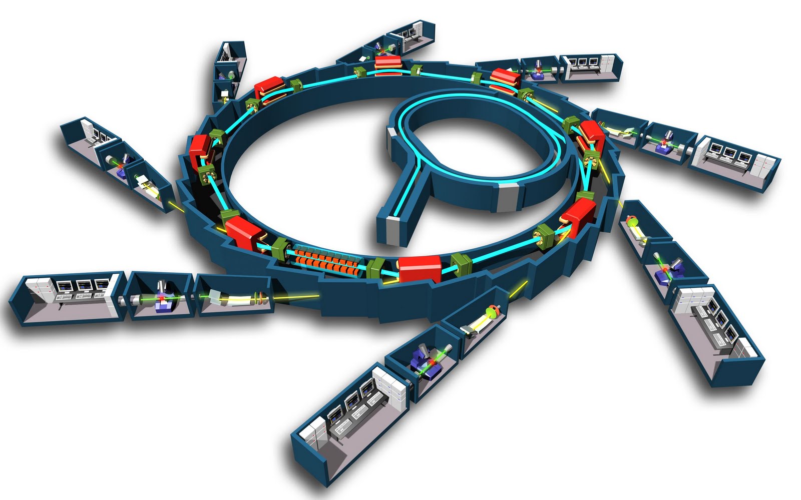 El sincrotrón Alba: Qué es, cómo funciona y para qué sirve | El Busto ...