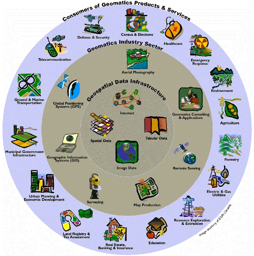 The Commercial Space Blog