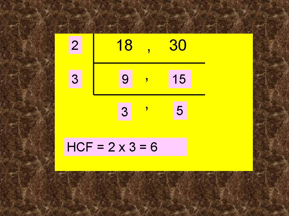 TIP BELAJAR MATEMATIK (TIPS FOR LEARNING MATHEMATICS): HIGHIEST COMMON ...